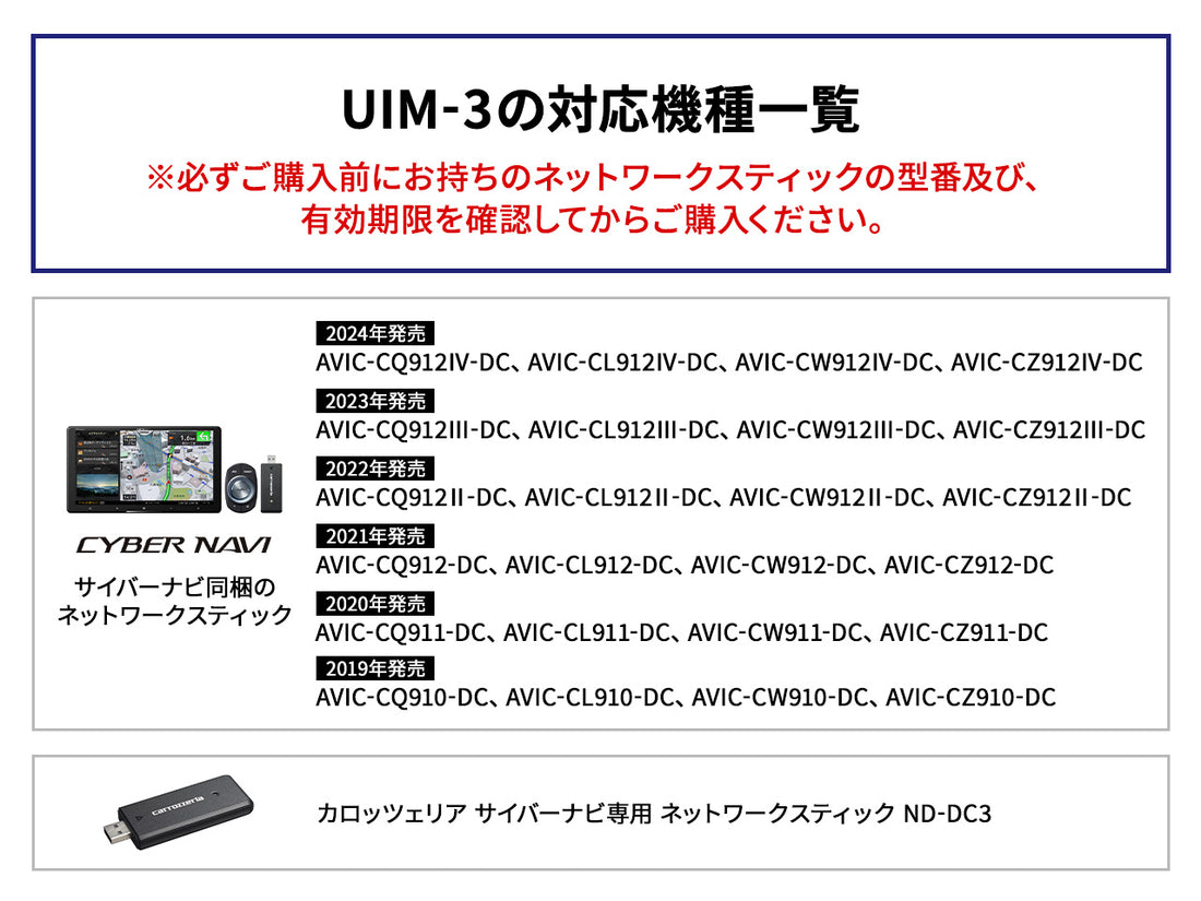 カロッツェリア サイバーナビ専用 ネットワークスティック通信サービス更新料 UIM-3 ｜パイオニア公式オンラインショップ